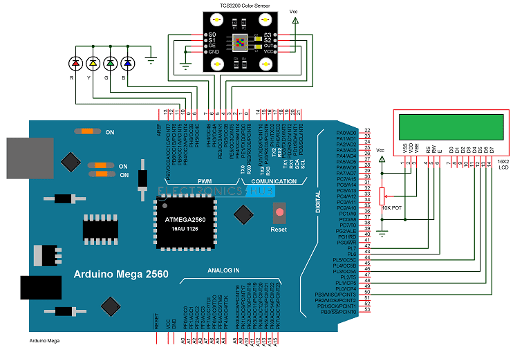 Arduino Based Color Detector - 亚博app更新