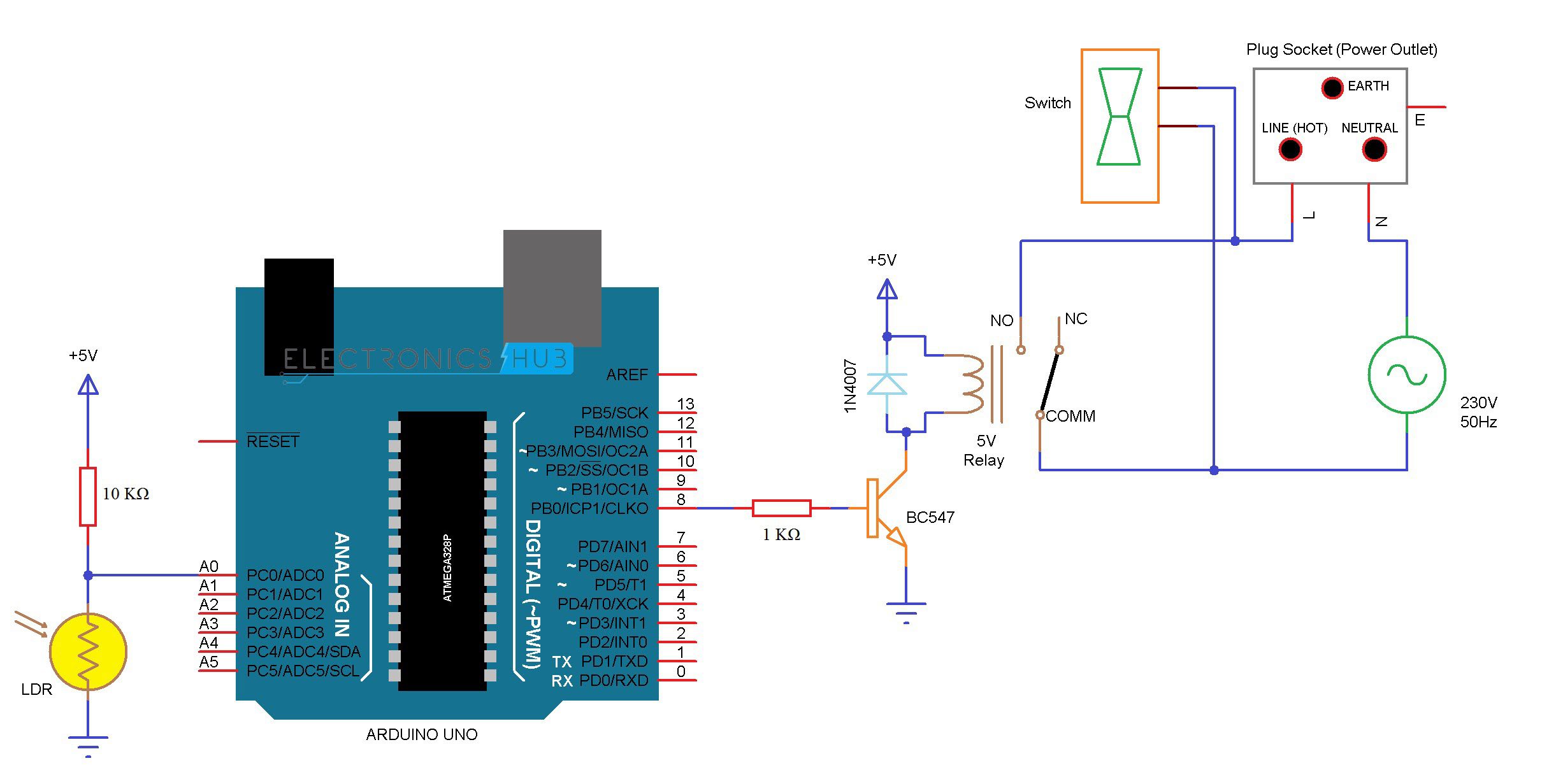 Arduino Controlled Power Outlet - 亚博app更新