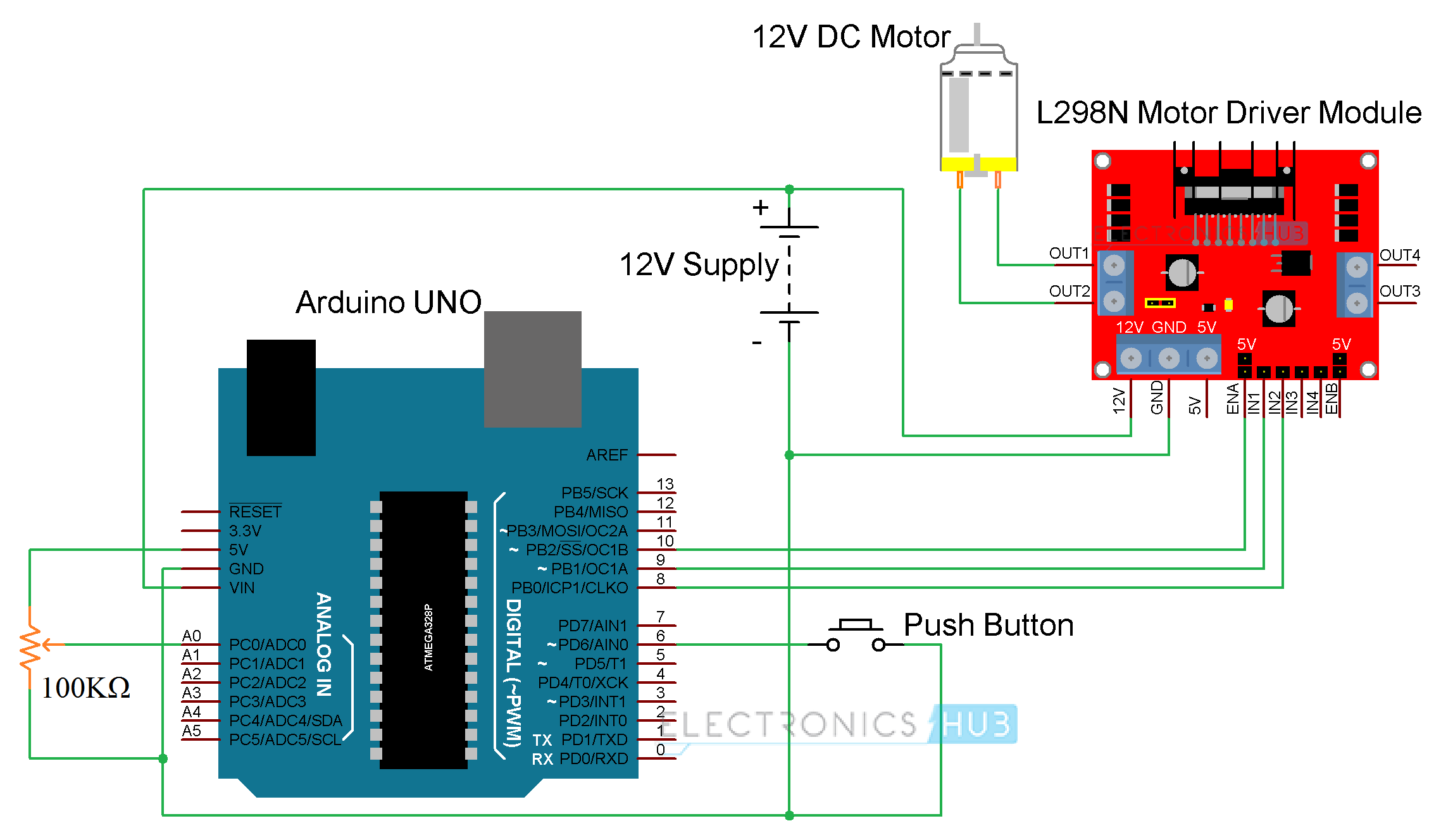 ArduinoDC Motor Control using L298N Motor Driver - PWM | H-Bridge - 亚博app更新