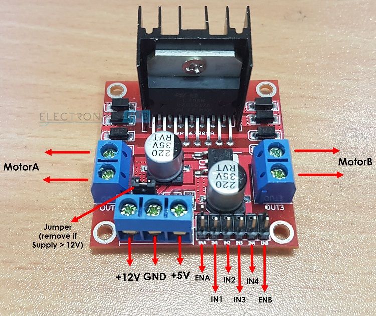 ArduinoDC Motor Control using L298N Motor Driver - PWM | H-Bridge - 亚博app更新