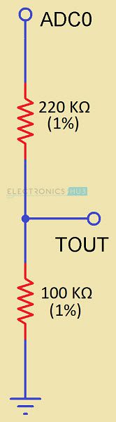 ESP8266模数转换器教程| Arduino IDE模拟输入模块 - 亚博app更新
