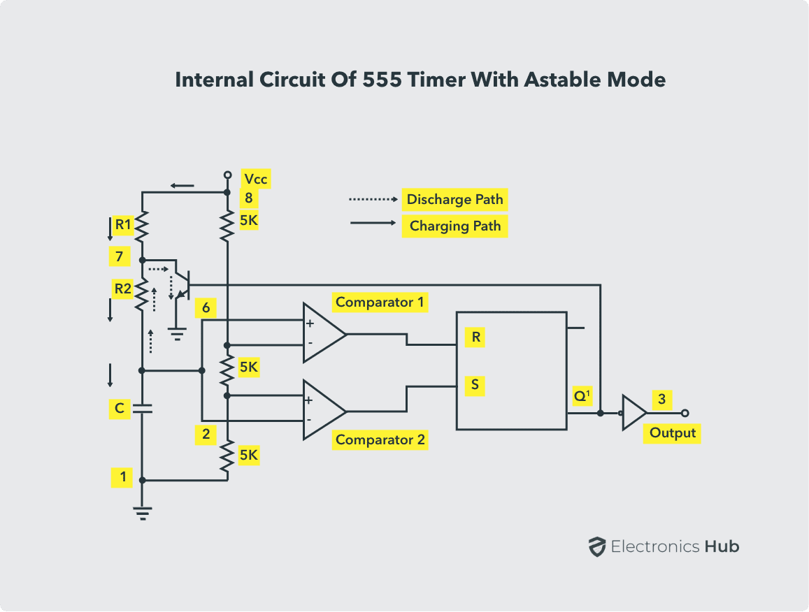 Astable Multivibrator using 555 Timer | Circuit, Duty Cycle ...