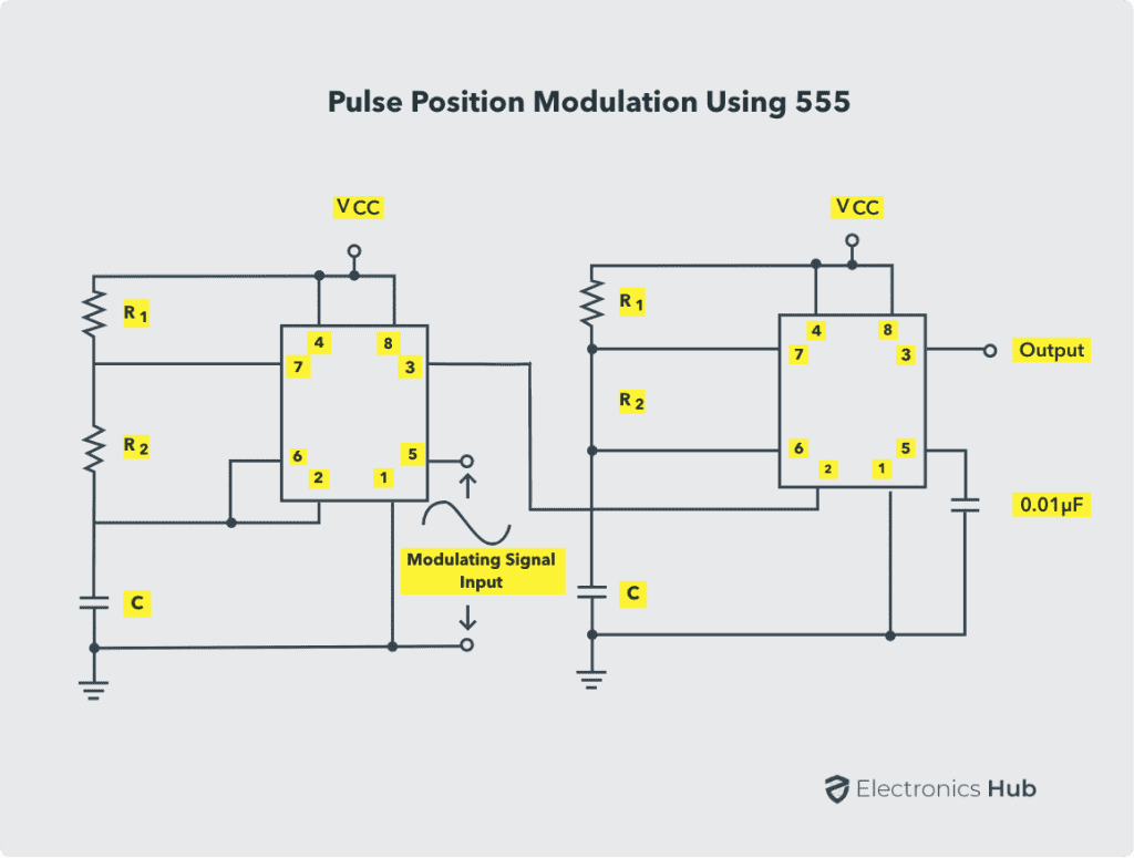 Astable Multivibrator using 555 Timer | Circuit, Duty Cycle ...